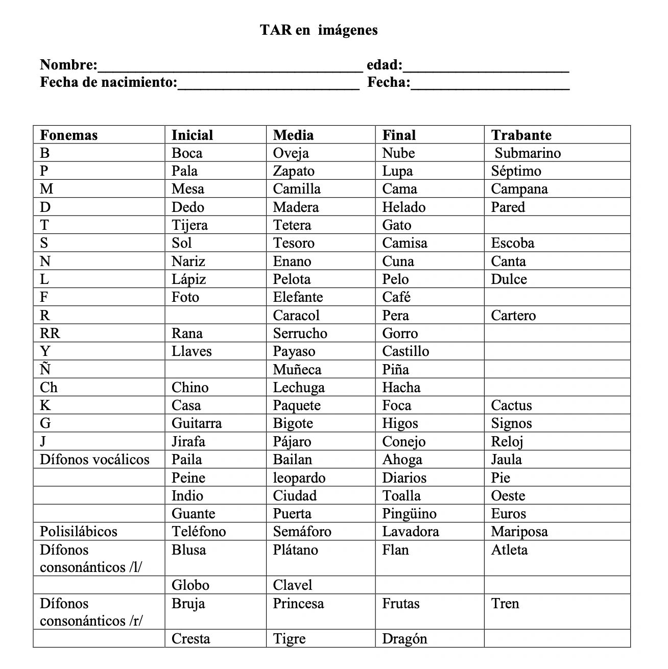 Protocolo TAR en imágenes